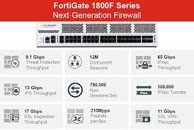 Fortinet FortiGate 1800F Firewall Güvenlik Duvarı UTM 1 Yıl Lisans ...